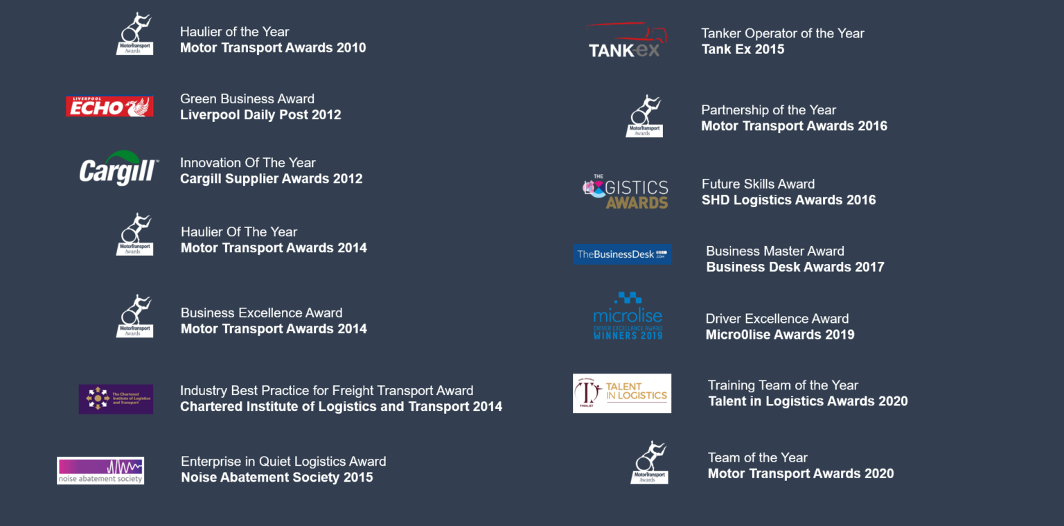 Abbey Logistics, multi-award-winning logistics company